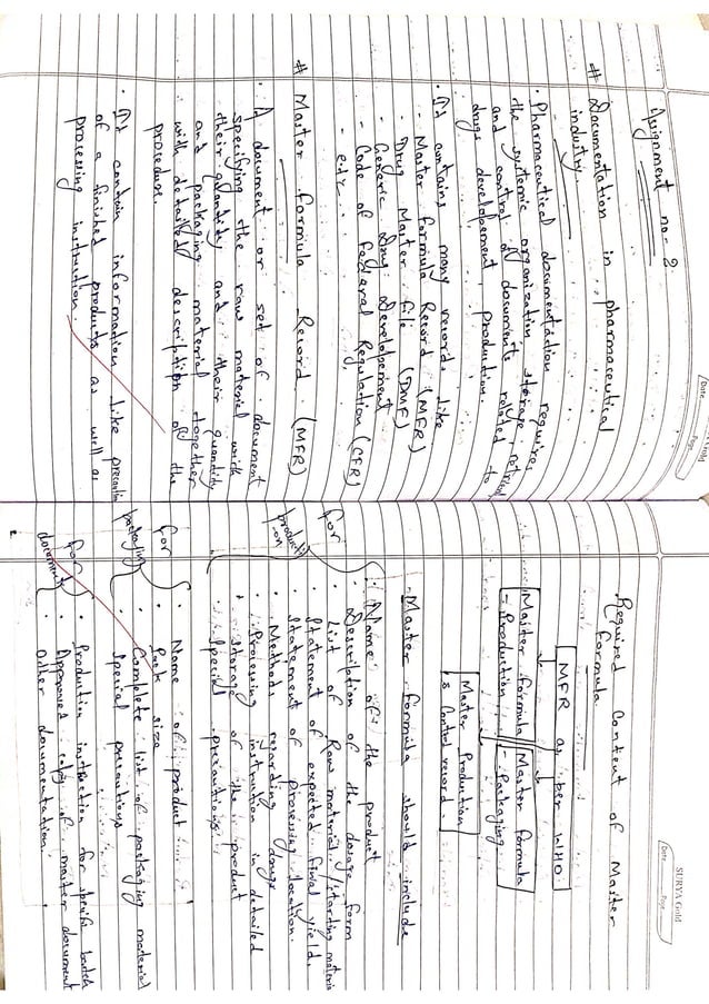 Full Handwritten notes of RA by Ayush Kumar M pharm - Al ameen college ...