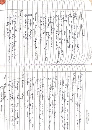 Full Handwritten notes of RA by Ayush Kumar M pharm - Al ameen college ...