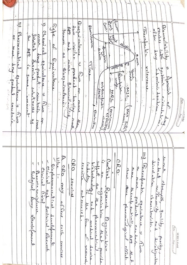 Full Handwritten notes of RA by Ayush Kumar M pharm - Al ameen college ...