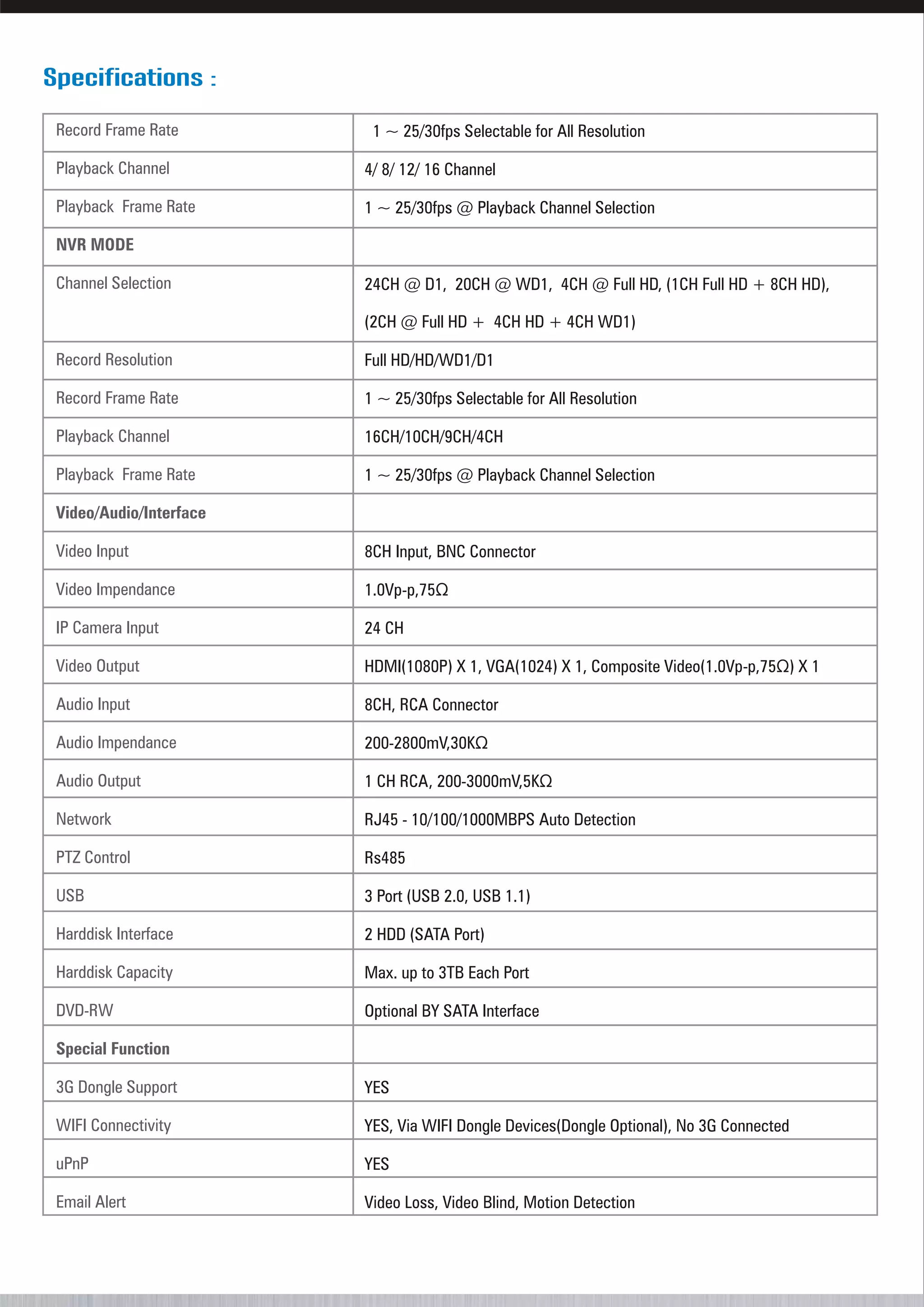 Full hd d1 at 0808 v-h24d - Avtron hybrid video recorder | PDF