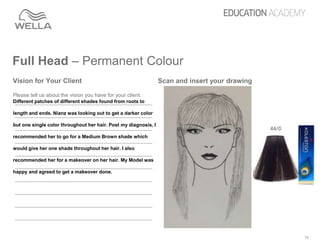 Full head color application | PPTX