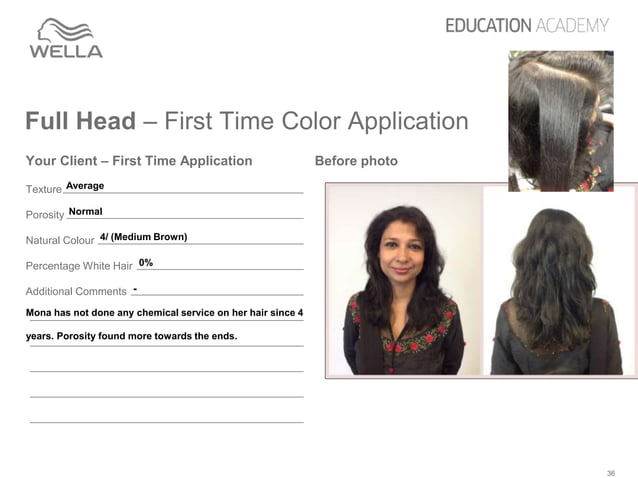 Full head color application | PPTX | Hair Care | Beauty