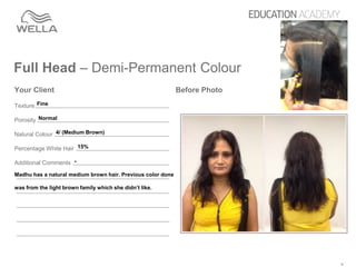 Full head color application | PPTX