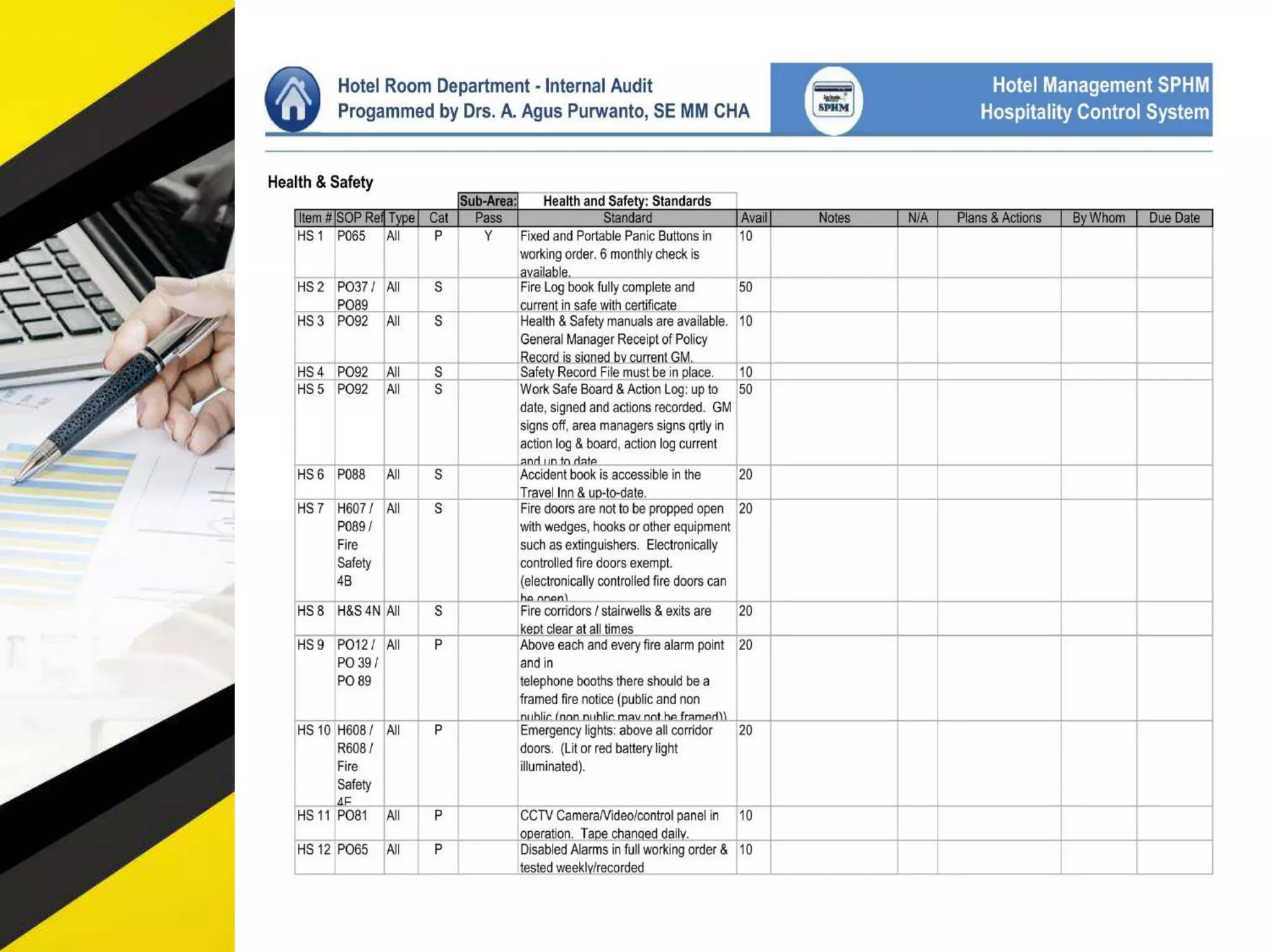 Full hotel internal audit tools | PDF