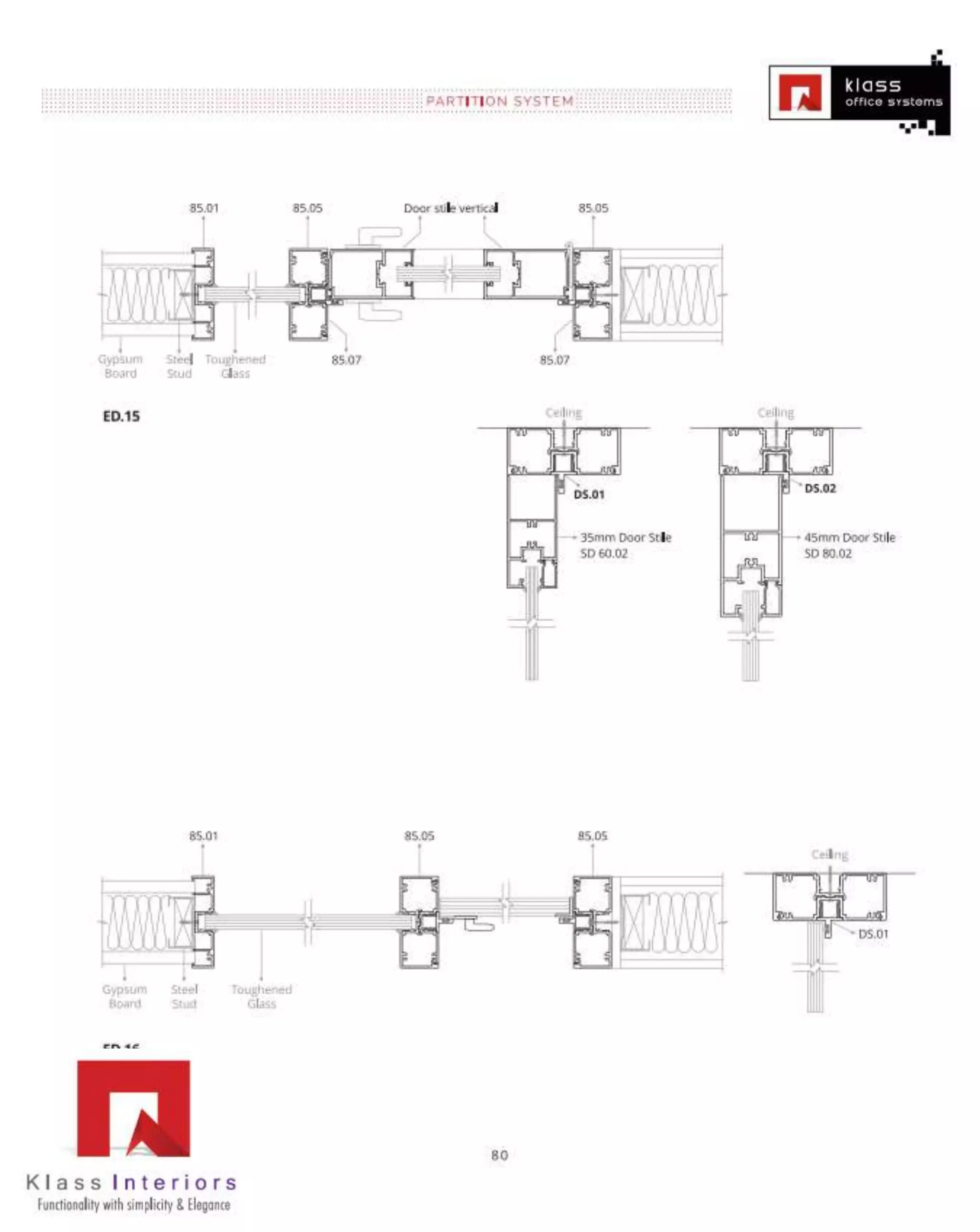 Full ht glass partitions - klass office systems | PDF