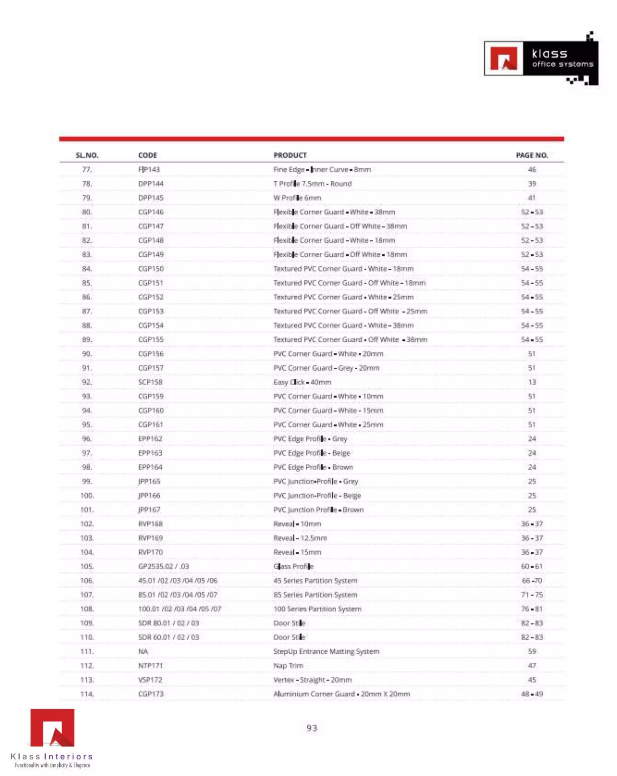 Full ht glass partitions - klass office systems | PDF