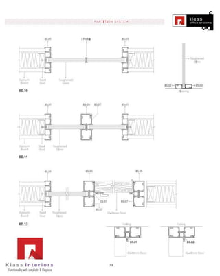 Full ht glass partitions - klass office systems | PDF