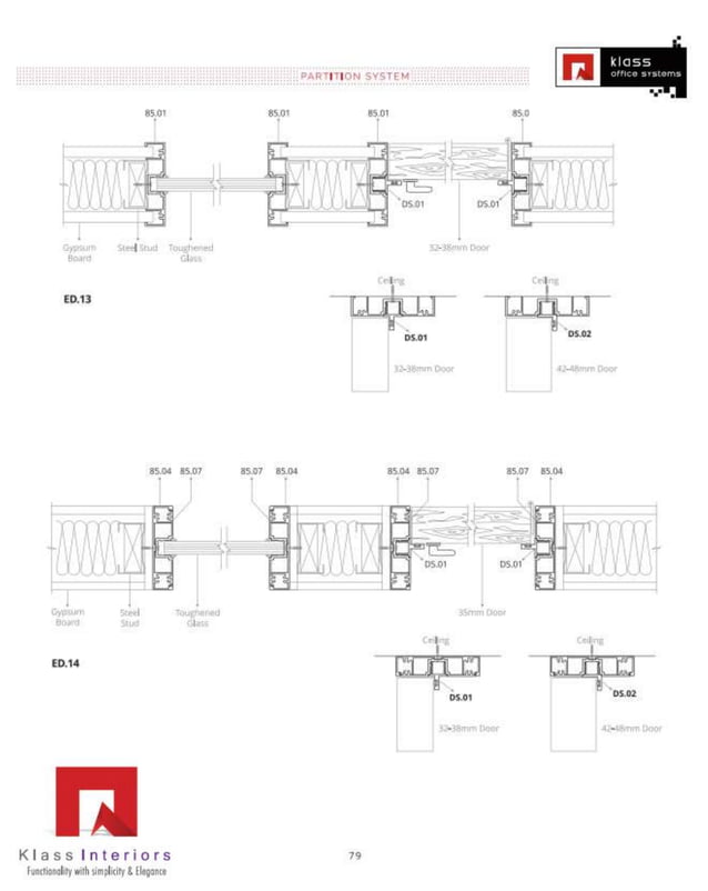 Full ht glass partitions - klass office systems | PDF