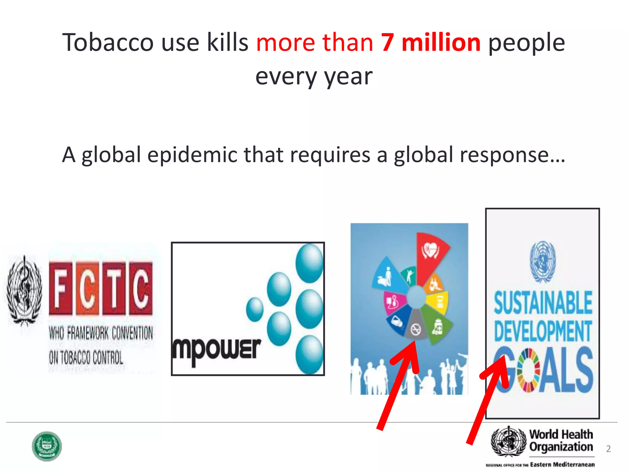 Full implementation of the WHO Framework Convention on Tobacco Control ...