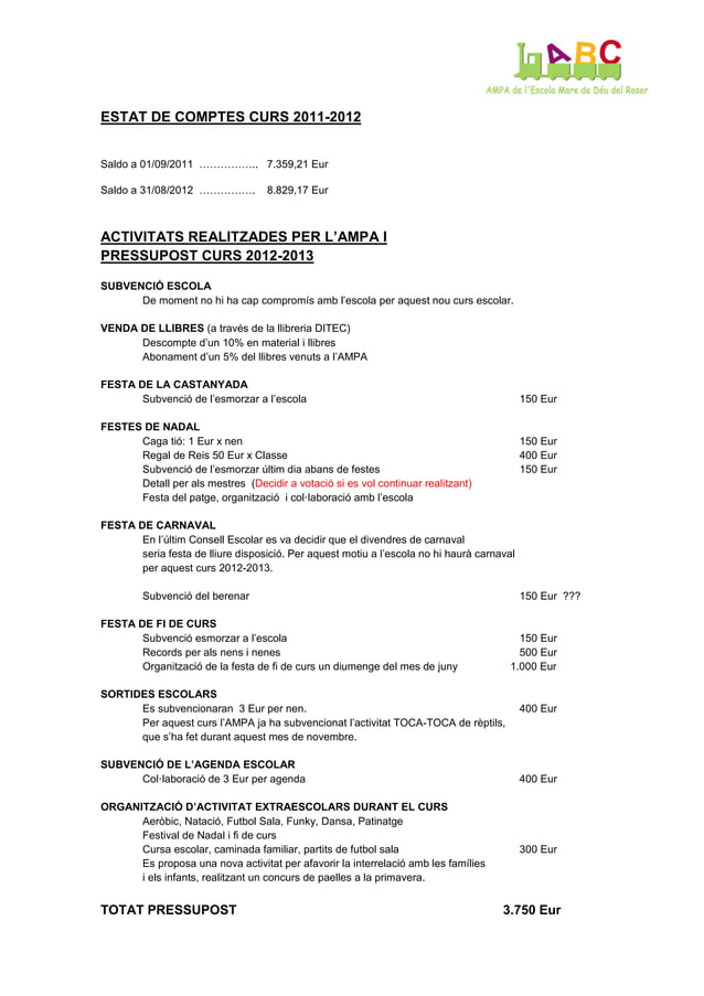 Full informatiu ampa inici de curs pressupost | PDF