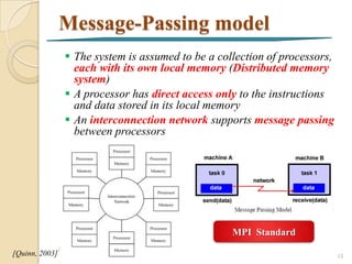 Full introduction to_parallel_computing | PPTX