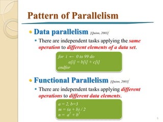 Full introduction to_parallel_computing | PPTX