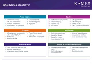 Presentación Kames Capital | PPT