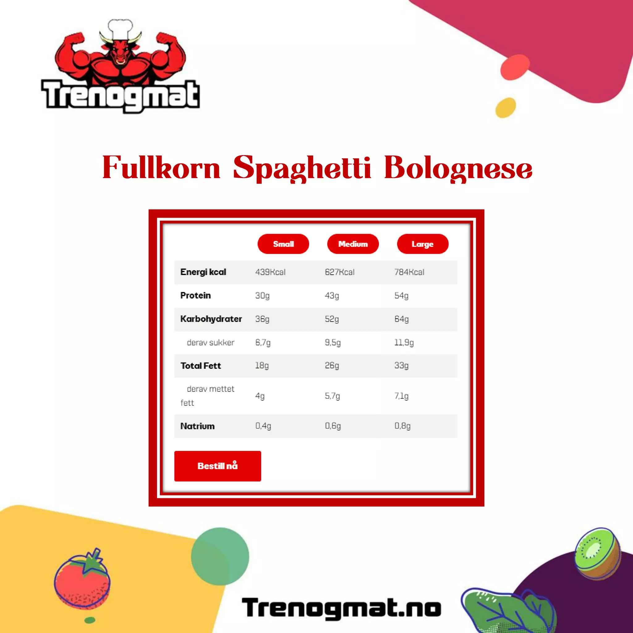 Fullkorn Spaghetti Bolognese | PDF
