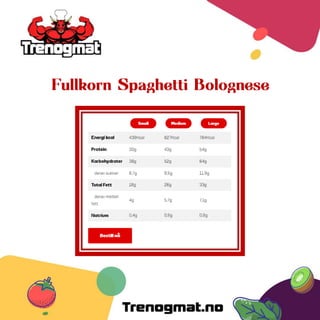 Fullkorn Spaghetti Bolognese | PDF