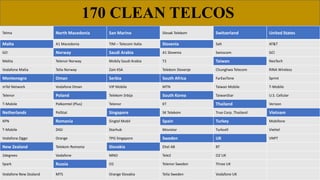 Clean Network Overview (Public Version) | PPTX