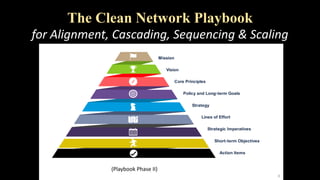 Clean Network Overview (Public Version) | PPT