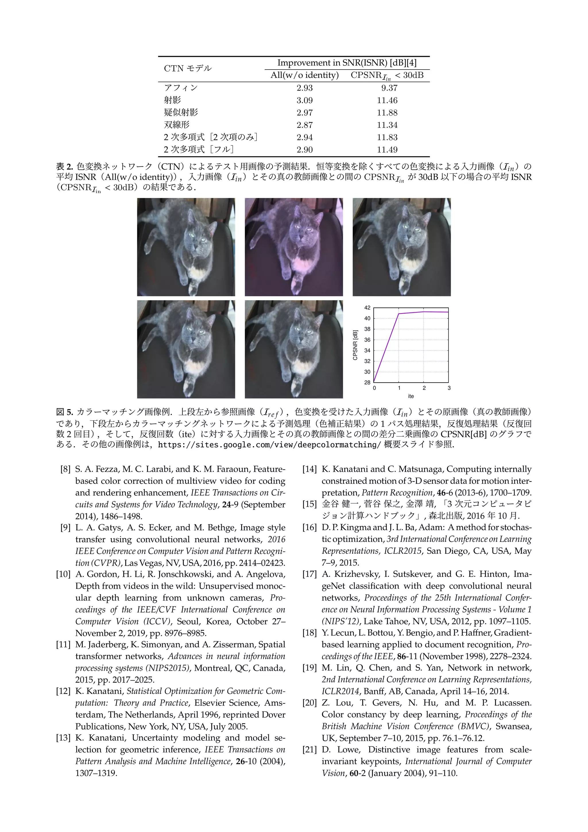 畳み込みニューラルネットワークを用いた自動特徴抽出による深層カラーマッチング論文 Deep Color Matching with Automatic Feature Extraction ...