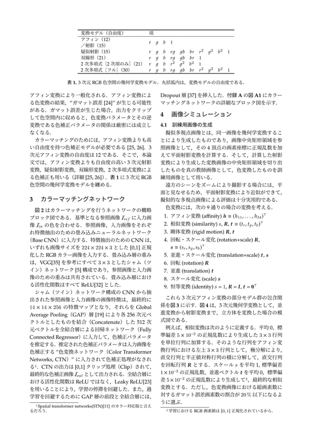 畳み込みニューラルネットワークを用いた自動特徴抽出による深層カラーマッチング論文 Deep Color Matching with Automatic Feature Extraction ...