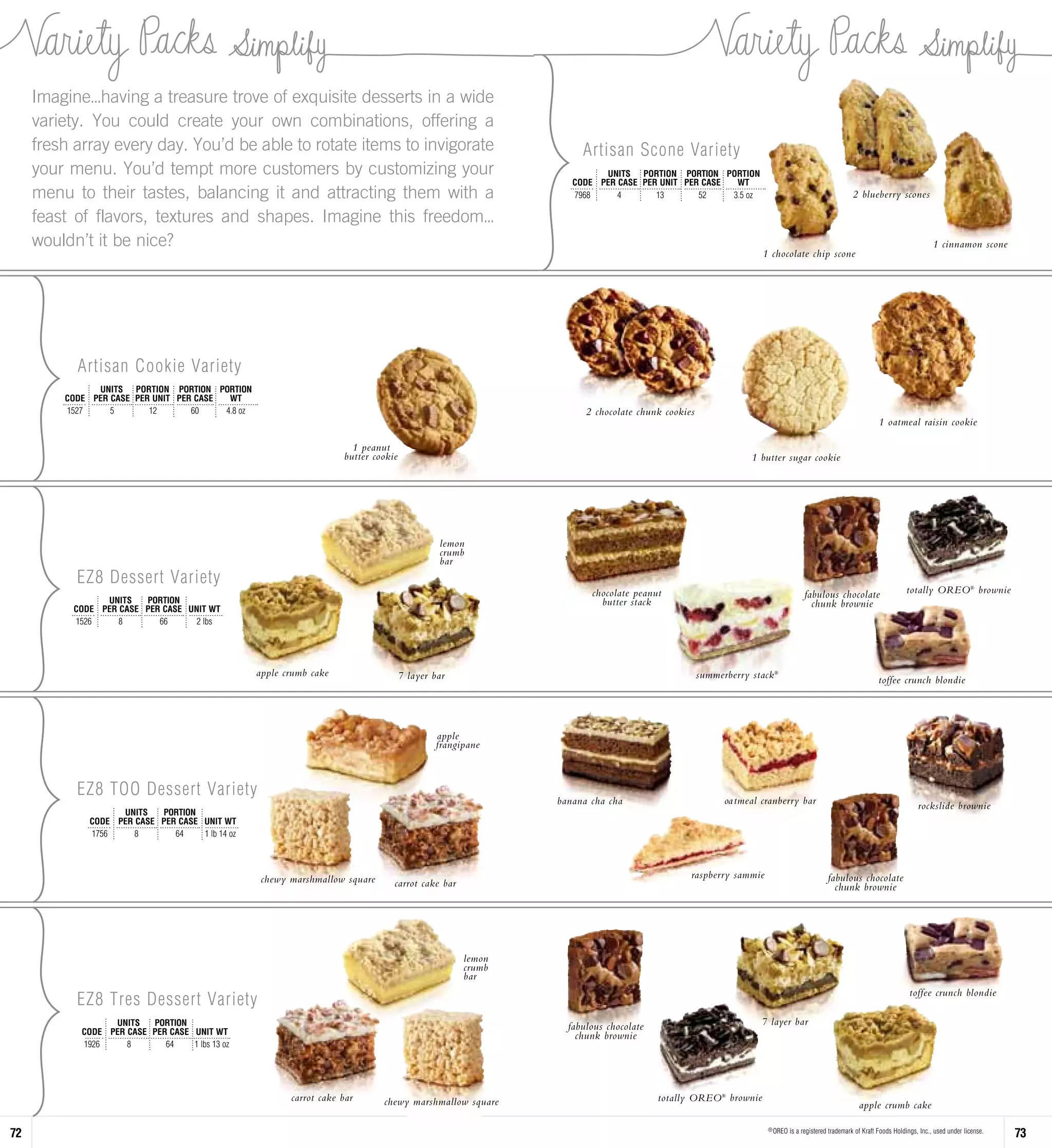 Full linebrochure sweet cakes | PDF
