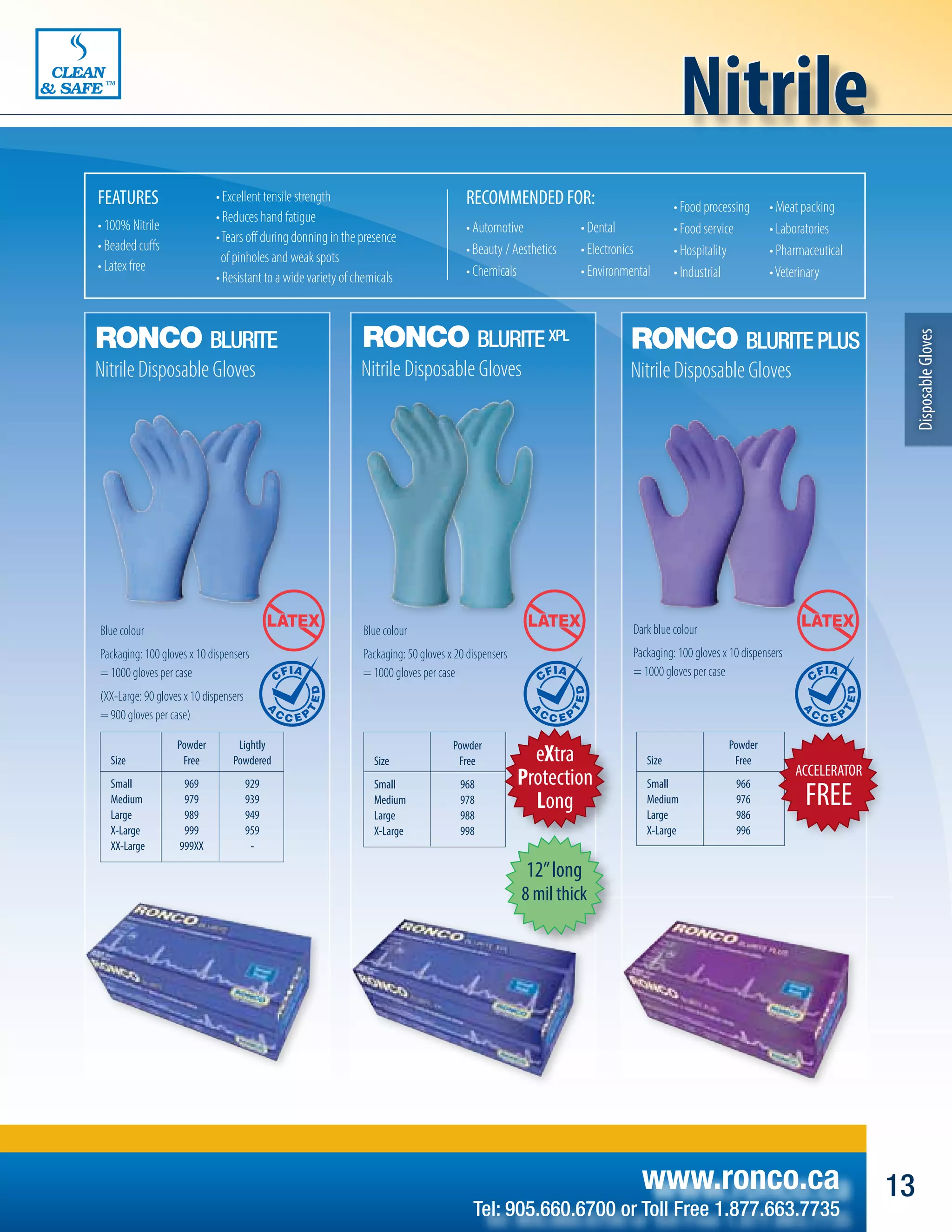 RONCO | Full Line Catalogue - Safety | PDF