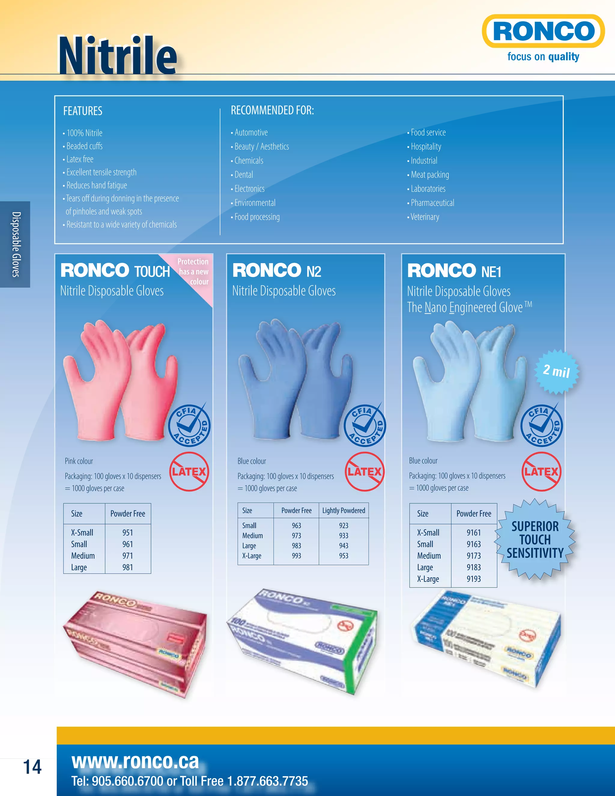 RONCO | Full Line Catalogue - Safety | PDF