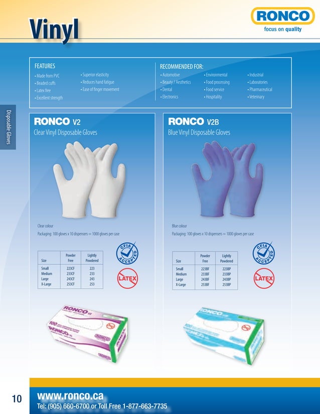 RONCO | Full Line Catalogue - Safety | PDF