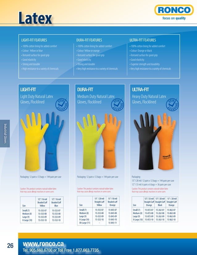 RONCO | Full Line Catalogue - Safety | PDF