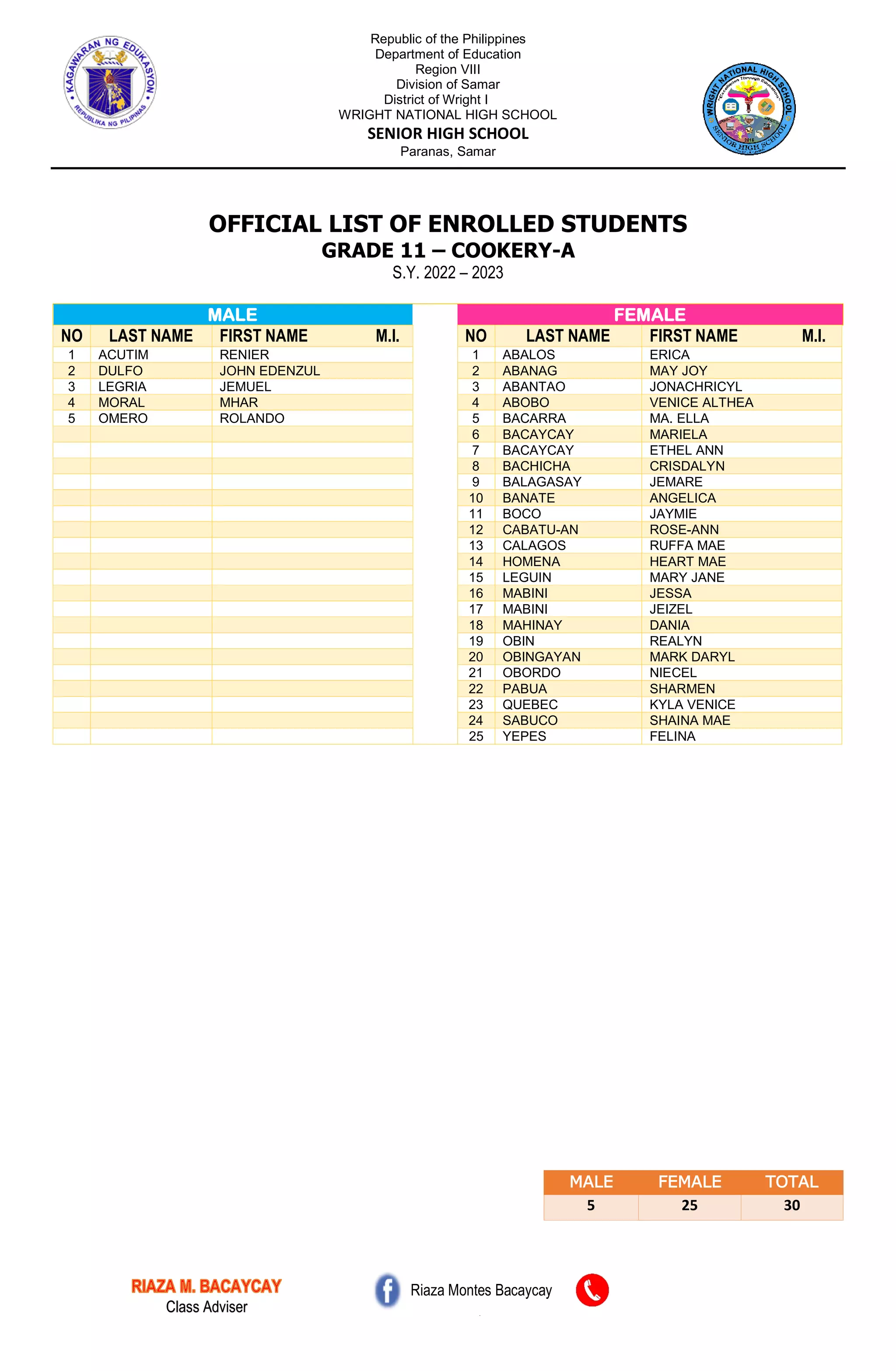 FULL LIST_2022.pdf
