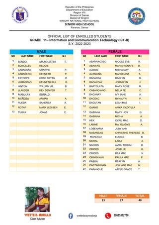 FULL LIST_2022.pdf