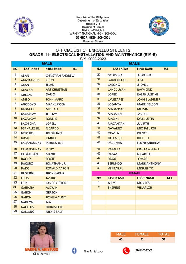 FULL LIST_2022.pdf