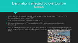 Full live project presentation | PPT