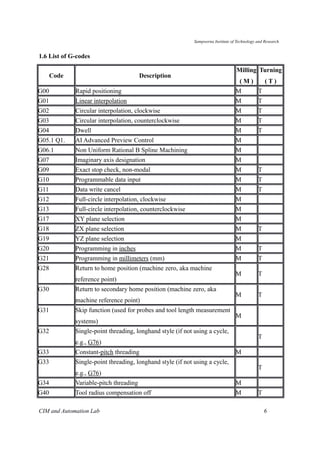 CIM & Automation Lab Manual VTU | PDF