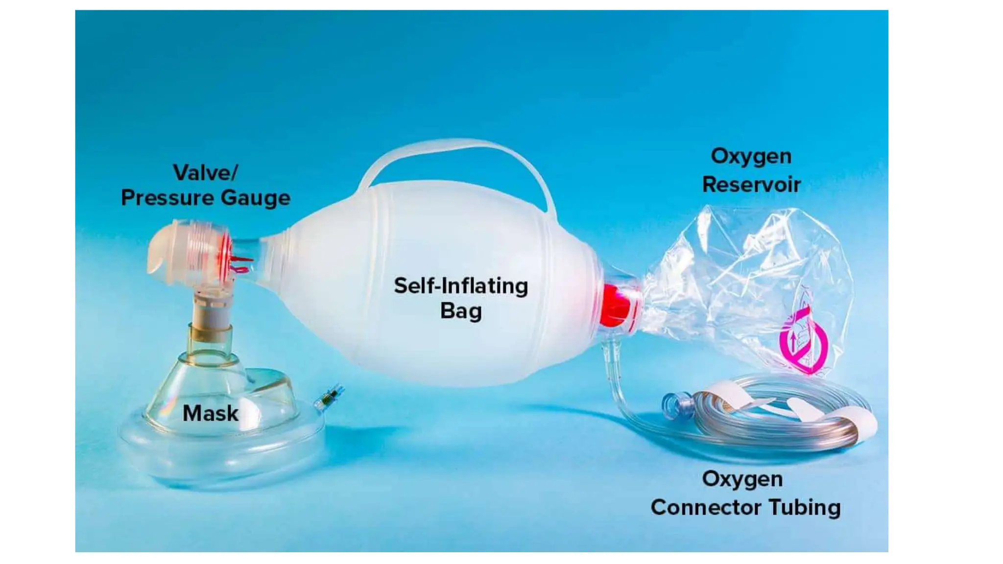 Full Mask Ventilation of CPAP in the ICU.pptx