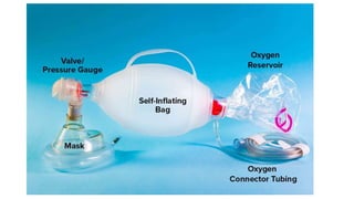 Full Mask Ventilation of CPAP in the ICU.pptx
