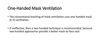 Full Mask Ventilation of CPAP in the ICU.pptx