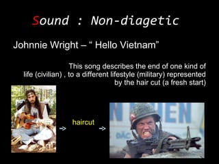 Full Metal Jacket – 2 Minute Intro | PPT