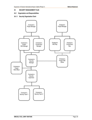 Method statement | PDF
