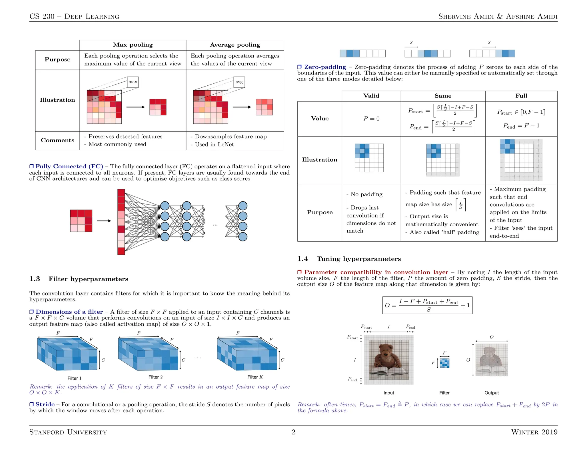 FullMLCheatSheetfor engineering students .pdf