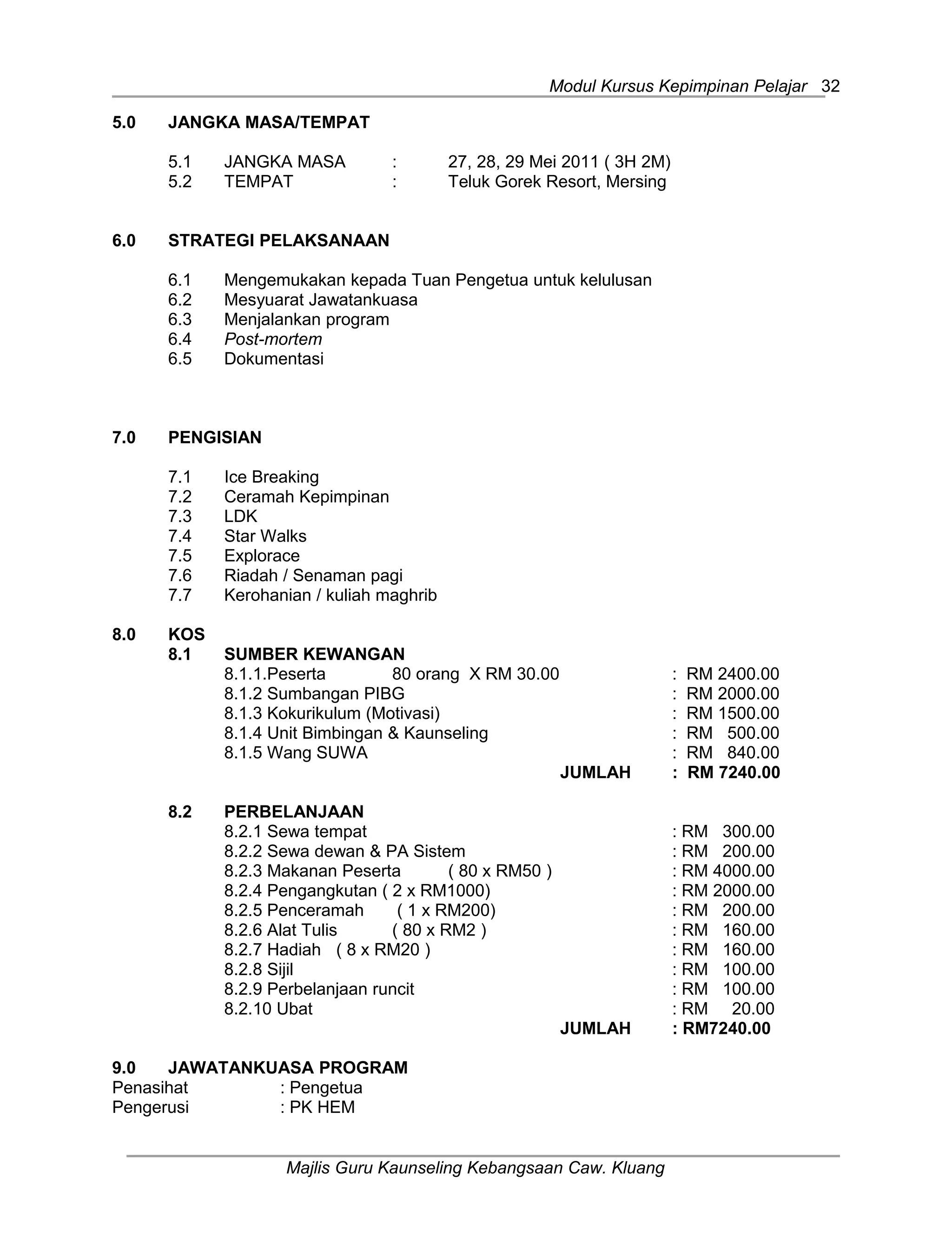 Full modul kursus kepimpinan[1] | DOC