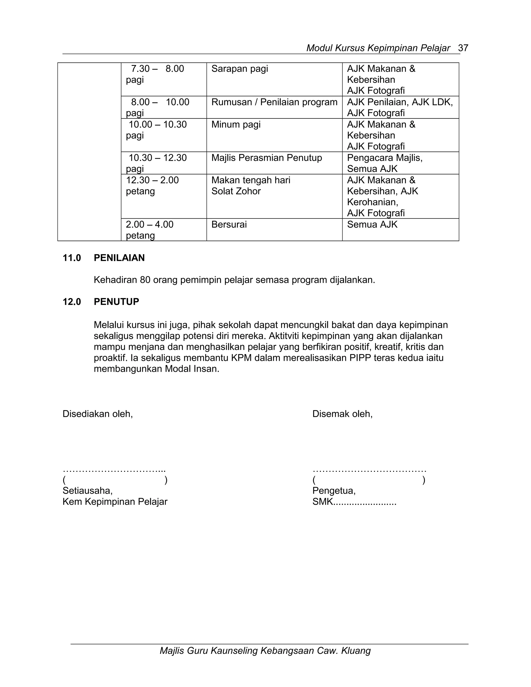 Full modul kursus kepimpinan[1] | DOC