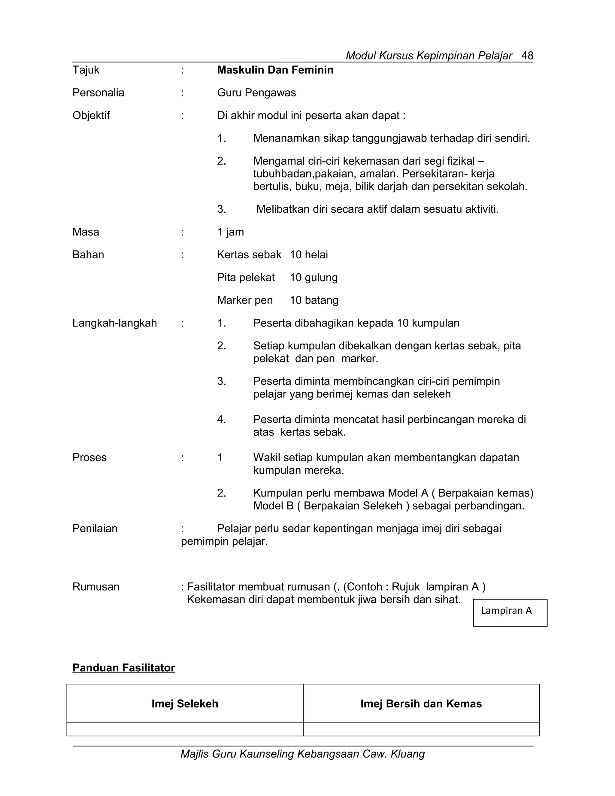Full modul kursus kepimpinan[1] | DOC