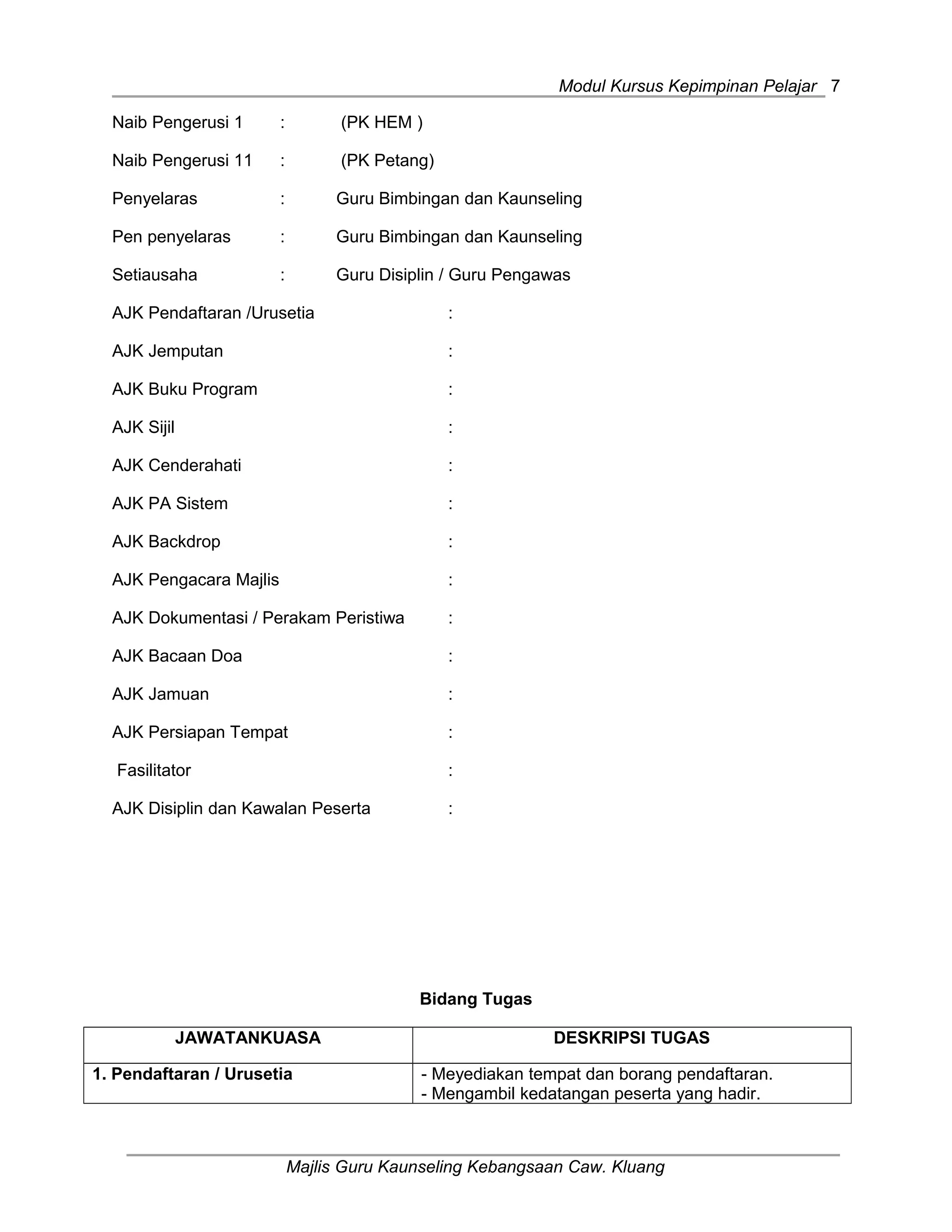 Full modul kursus kepimpinan[1] | DOC