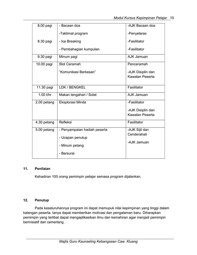 Full modul kursus kepimpinan[1] | DOC
