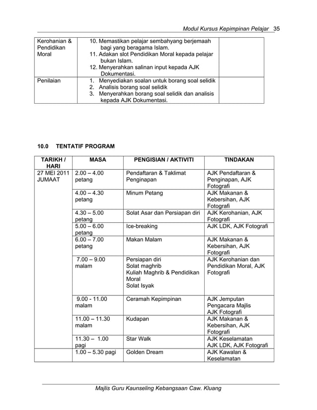 Full modul kursus kepimpinan[1] | DOC