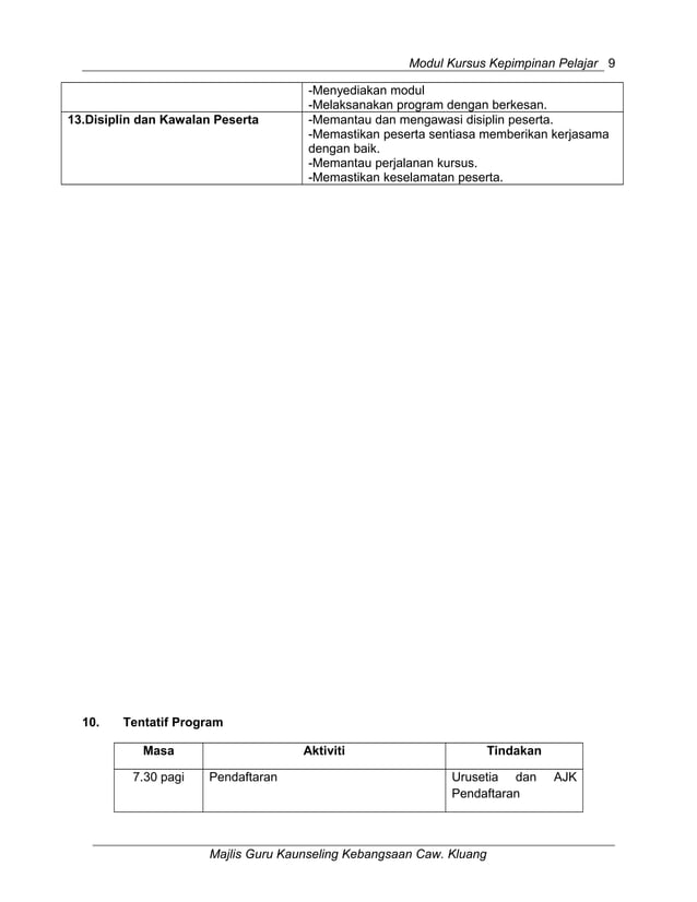 Full modul kursus kepimpinan[1] | DOC