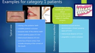 classifications of Full mouth rehabilitation | PPTX
