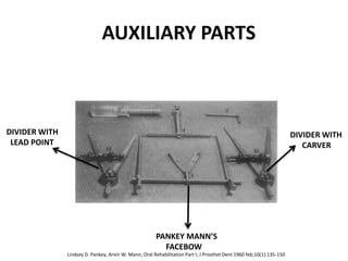 Full mouth rehabilitation using pankey mann schulyer technique | PPTX