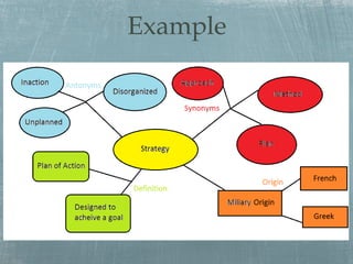 Full mpds presentation 2011 | PPT