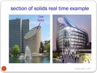 Full Notes Unit 2 Section of Solids 14.12.2020.pptx